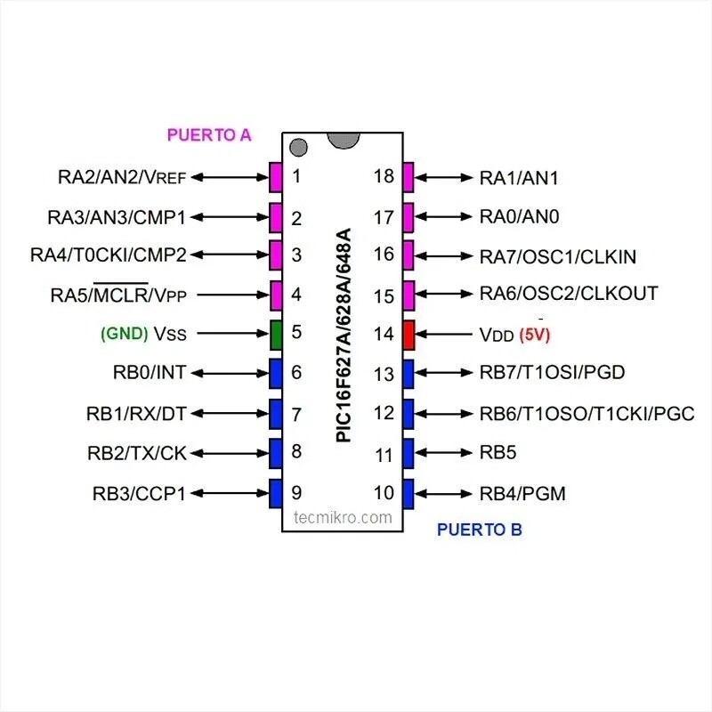 Microcontrolador PIC16F628A, 8 Bit, Proyectos DIY - Tienda8
